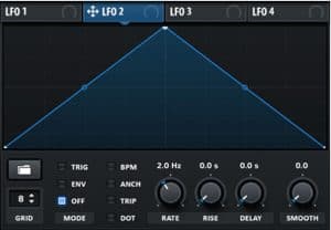 Top 5 advanced Serum techniques you can apply right now