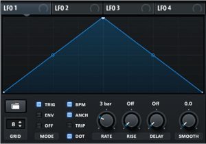 Top 5 advanced Serum techniques you can apply right now