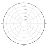 What are microphone polar patterns, and how do they work
